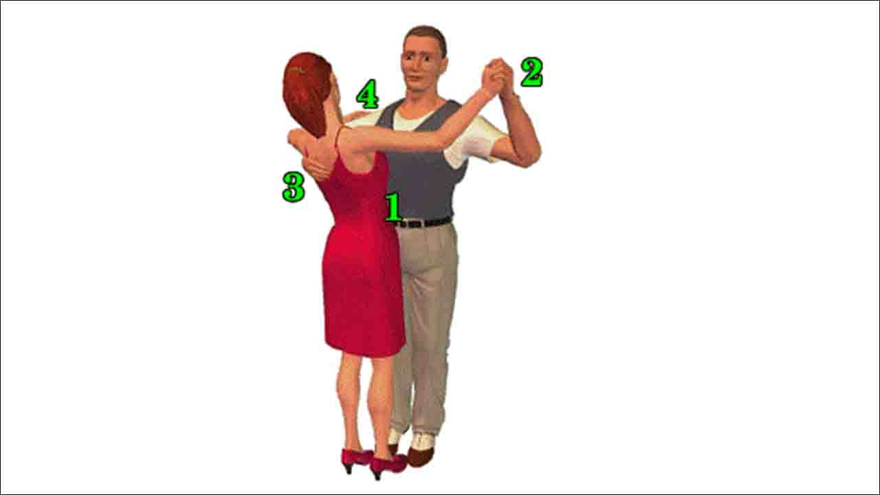 Ballroom Dance is a global phenomenon - Commonwealth Union