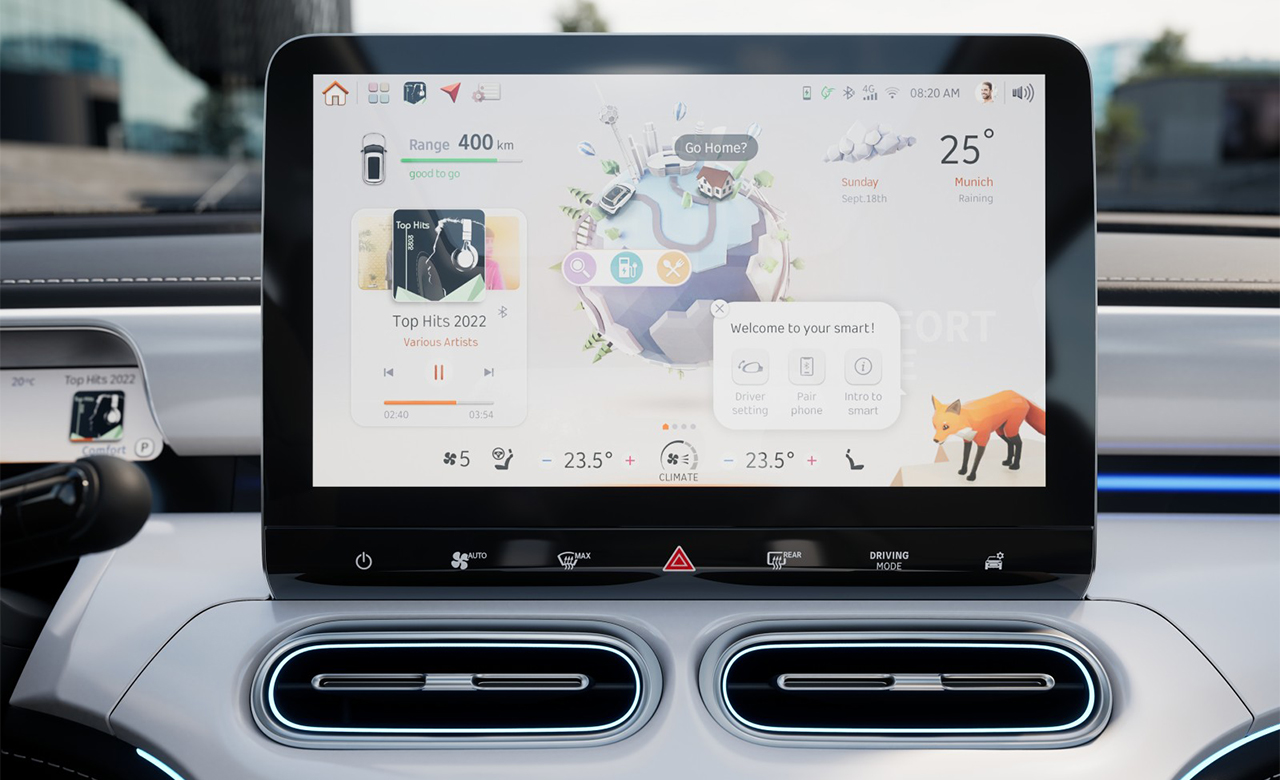 Smart Malaysia introduces “Hello smart App” to transform EV ...